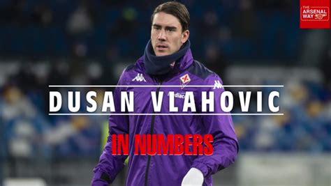 Chelsea Set To Hijack Arsenal Move For Transfer Target Dusan Vlahovic