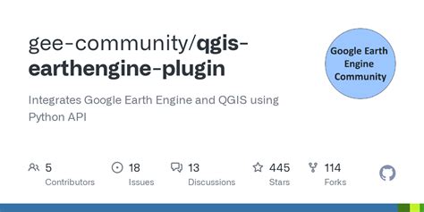 Qgis Earthengine Plugin Examples Map Add Features Py At Master Gee