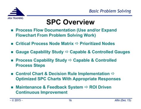 Problem Solving Tools And Methods Part 3 Pdf Business And Finance