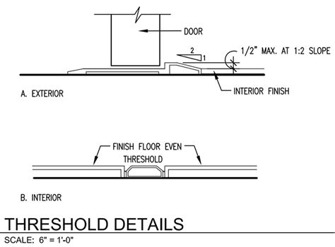 Ada Threshold Details At Charlotte Mcgowan Blog