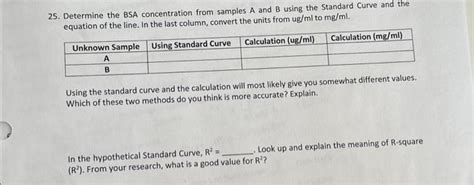Solved 25 Determine The BSA Concentration From Samples A Chegg
