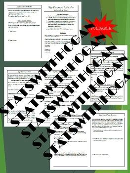 AP Statistics Chapter Bundle Significance Tests By Stats With Hogan