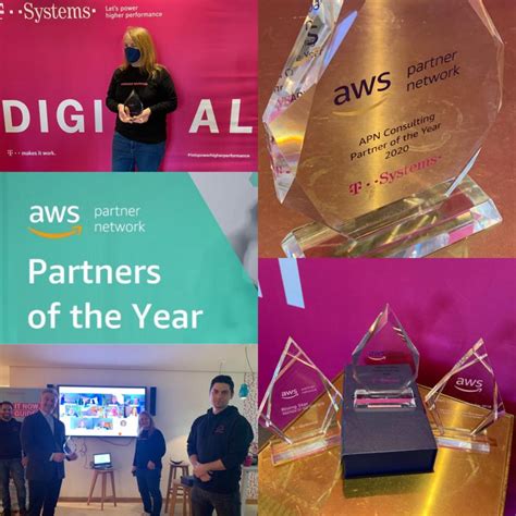 Bimal Mehta Pmp® Posted On Linkedin