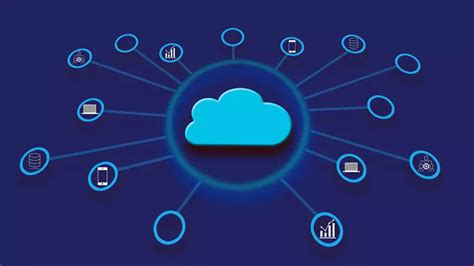 Ahammad Mahammad On Linkedin Sapcloud Application Cap Exploring Endtoend Capabilities