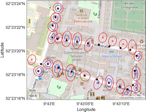 Safety And Integrity Measures For Gnss Velocity And Time In Dynamic Sensor Networks Rtg 2159
