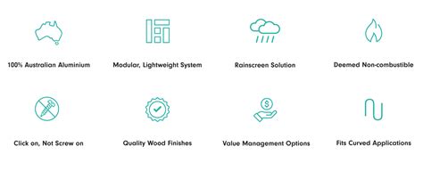 Click On Cladding Metal Cladding Sculptform