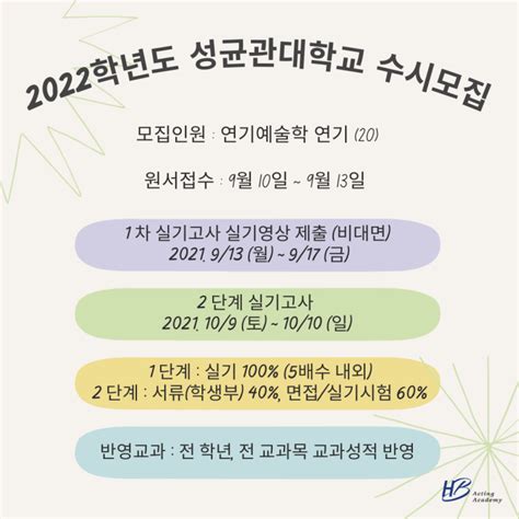 2022학년도 성균관대학교 연기예술학과 수시 입시 모집 요강 네이버 블로그