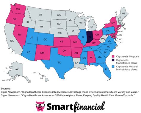 Humana Vs Cigna Whats The Difference