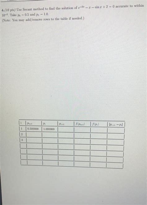 solved 4 10 pts use secant method to find the solution of