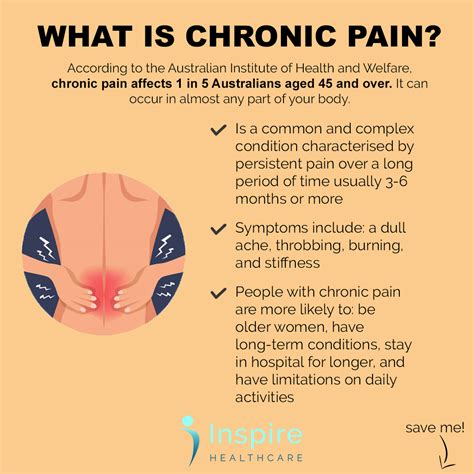 What Is Chronic Pain Inspire Healthcare