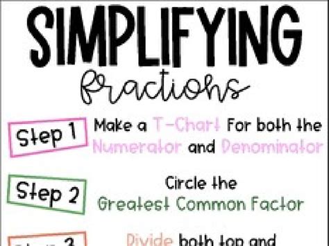 Explorelibrary Lessn