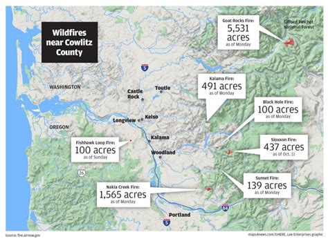 Smoke From Seven Area Wildfires Covers Cowlitz County But Officials