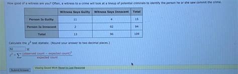 Solved Calculate The X2 Test Statistic Round Your Answer