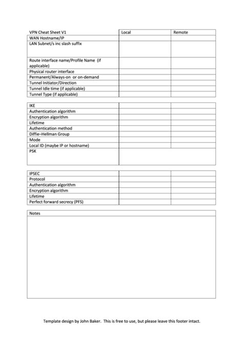 Vpn Cheat Sheet V1 Printable Pdf Download