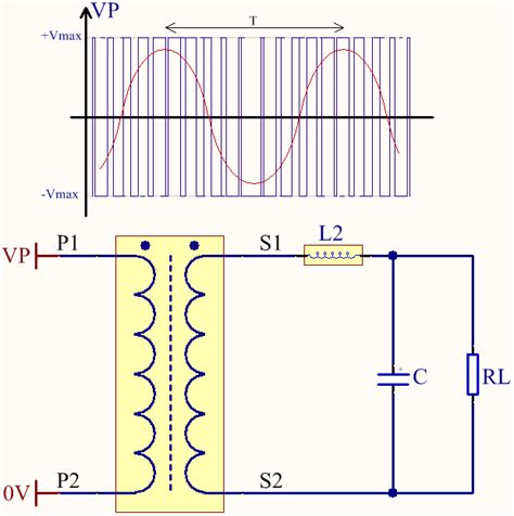 How Do I Apply Pwm Signal To The Primary Side Of A Transformer To Get