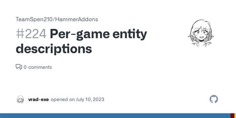 Per Game Entity Descriptions · Issue 224 · Teamspen210 Hammeraddons · Github