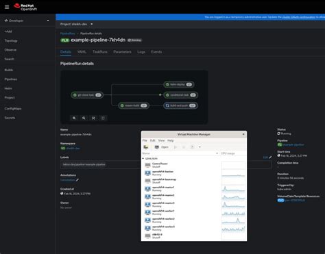 Sheikh Mohd Rozaimi Sheikh Daud On Linkedin Openshift Devops Redhat