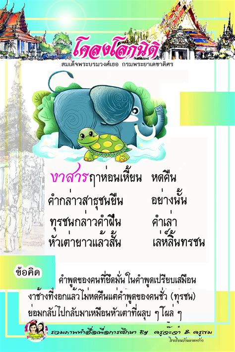 แบ่งปันสื่อการสอนเรื่องโคลงโลก รวมภาพทำสื่อ เพื่อการศึกษา Facebook
