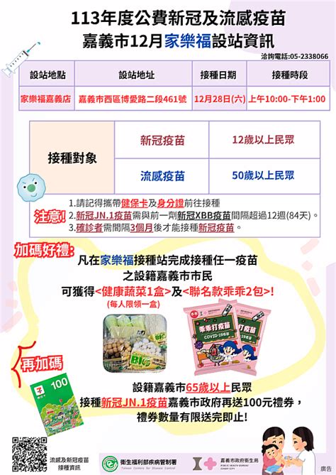 自114年1月1日起，公費流感疫苗開放全民接種 請民眾把握12月28日跨年前最後1場社區接種站，嘉義市民加碼贈好康禮 蕃新聞