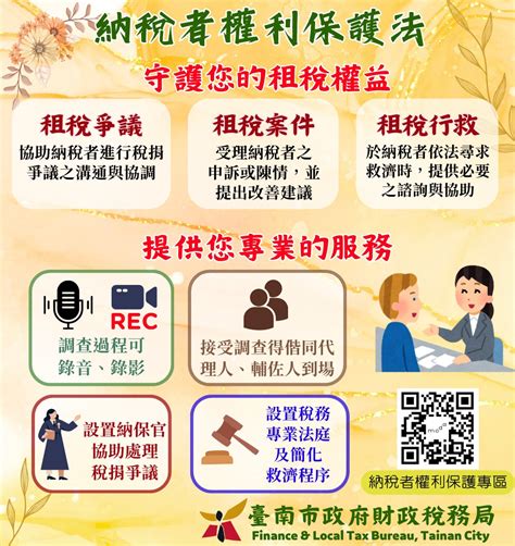 ＃納稅者權利保護法 是蝦米 跟我有啥關係🧐 小編這就告訴您～ 臺南市政府財政稅務局 稅樂園．好康報
