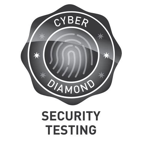 Security Testing Diamond Credly