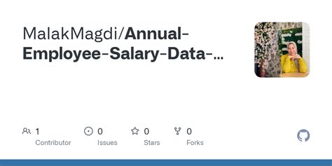 GitHub MalakMagdi Annual Employee Salary Data Pipeline With Airflow