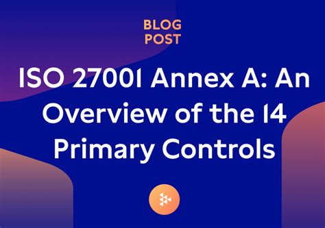 ISO Annex A An Overview Of The Primary Controls Carbide