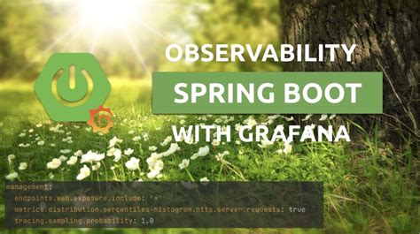 Spring Boot 3 Observability With Grafana Piotrs Techblog R