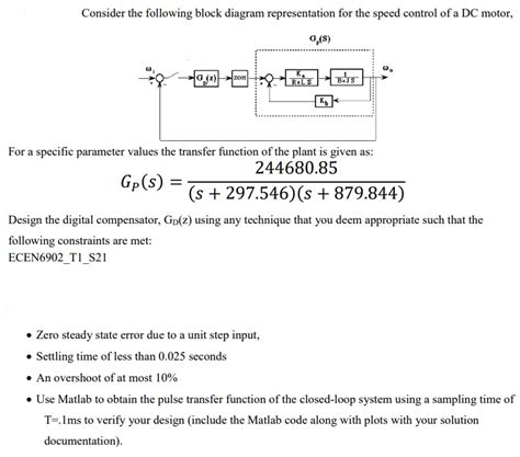 SOLVED Consider The Following Block Diagram Representation For The