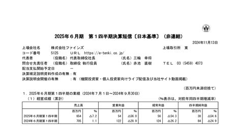 ファインズ 5125 ：2025年6月期 第1四半期決算短信〔日本基準〕（非連結） 2024年11月13日適時開示 ：日経会社情報