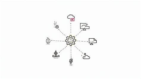 8 Best Practice Devops Strategies For 2025