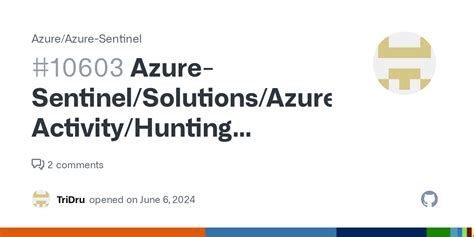Azure Sentinelsolutionsazure Activityhunting Queries