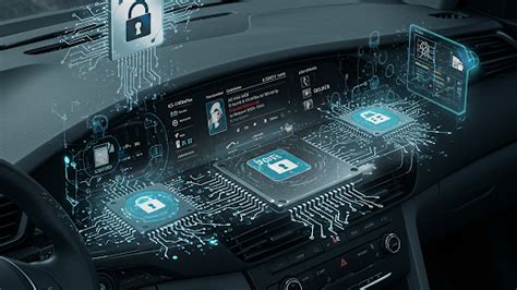 Implementing Ai Driven Intrusion Detection Systems Ids And Firewalls In