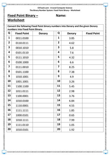 A Level Computer Science Fixed Point Binary Worksheet Teaching