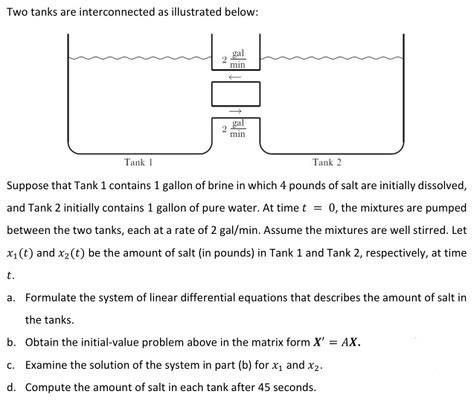 Solved Two Tanks Are Interconnected As Illustrated Below Chegg
