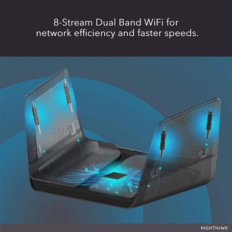 Netgear Launches Nighthawk Ax8 8 Stream Wifi Router
