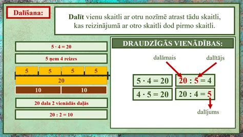 Reizināšana Un Dalīšana 7 Apjomā Matemātika 2klase Mācību Materiāli