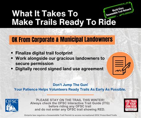 Official Launch Of Ofsc Interactive Trail Guide And Go Snowmobiling