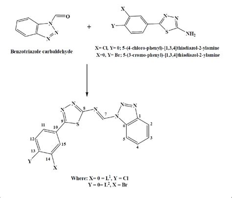 Scheme 1 General Synthetic Route For Ligands Download Scientific