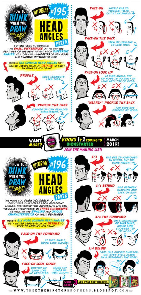 How To Think When You Draw Head Angles Tutorial By Etheringtonbrothers