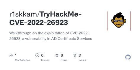GitHub R1skkam TryHackMe CVE 2022 26923 Walkthrough On The