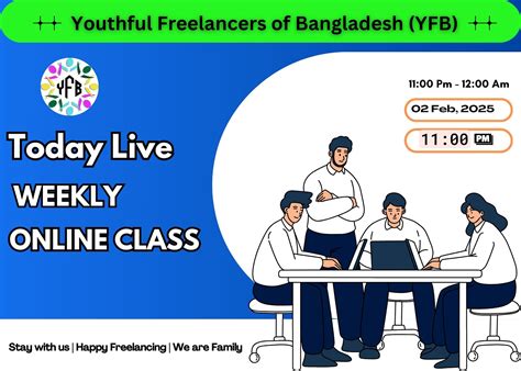 Youthful Freelancers Of Bangladesh Yfb আসসালামুআলাইকুম । Today