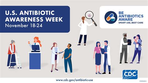 Restored Cdc Be Antibiotics Aware Partner Toolkit Antibiotic Prescribing And Use Cdc