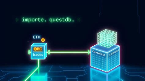 Using Redis Timeseries To Store And Analyze Timeseries Data By Denys Golotiuk Datadenys Medium