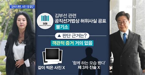 송지헌의 뉴스와이드 증거 넘친다했는데 사진 한 장 없었다불륜 의혹 벗은 李 김부선은 침묵