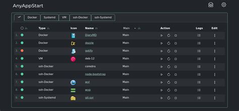 Github Aceberganyappstart Control Panel To Startstopview Logs For