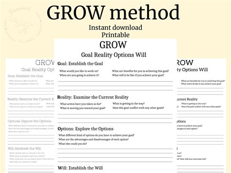 Grow Model Printable Grow Worksheet Template Coaching Etsy Artofit