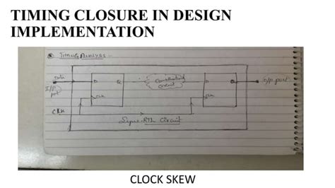 Timing Paths Analysis Vlsi Designpptx