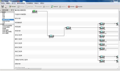 Eipd Plm研发管理系统平台介绍