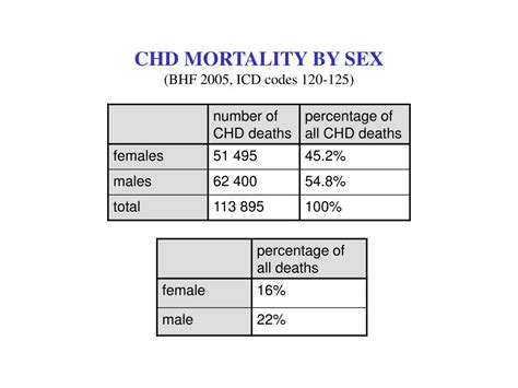 Ppt Bacr And Iacr Welcomes You Annual Conference Belfast 2006 Powerpoint Presentation Id 3272976